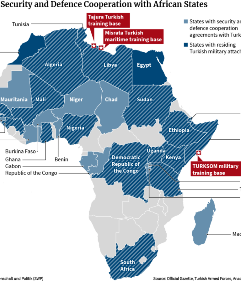Türkiye In Africa 2025: 5 Strategic Areas Where Turkish Influence Is ...